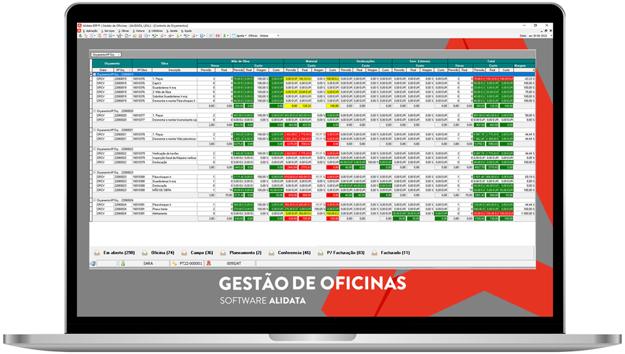 Alidata | Software de gestão oficinal: Melhor gestão, melhor negócio
